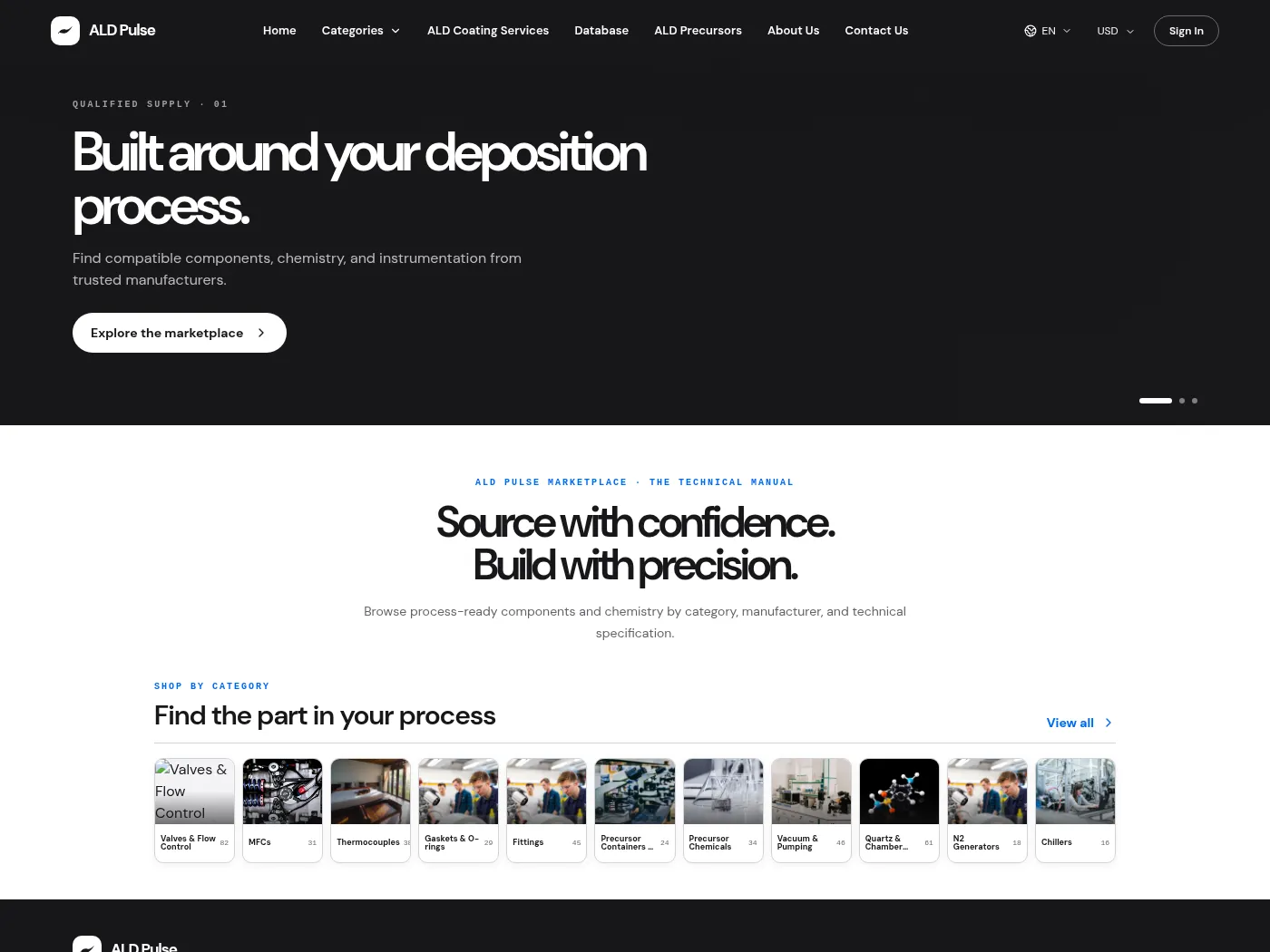 ALD Pulse Marketplace