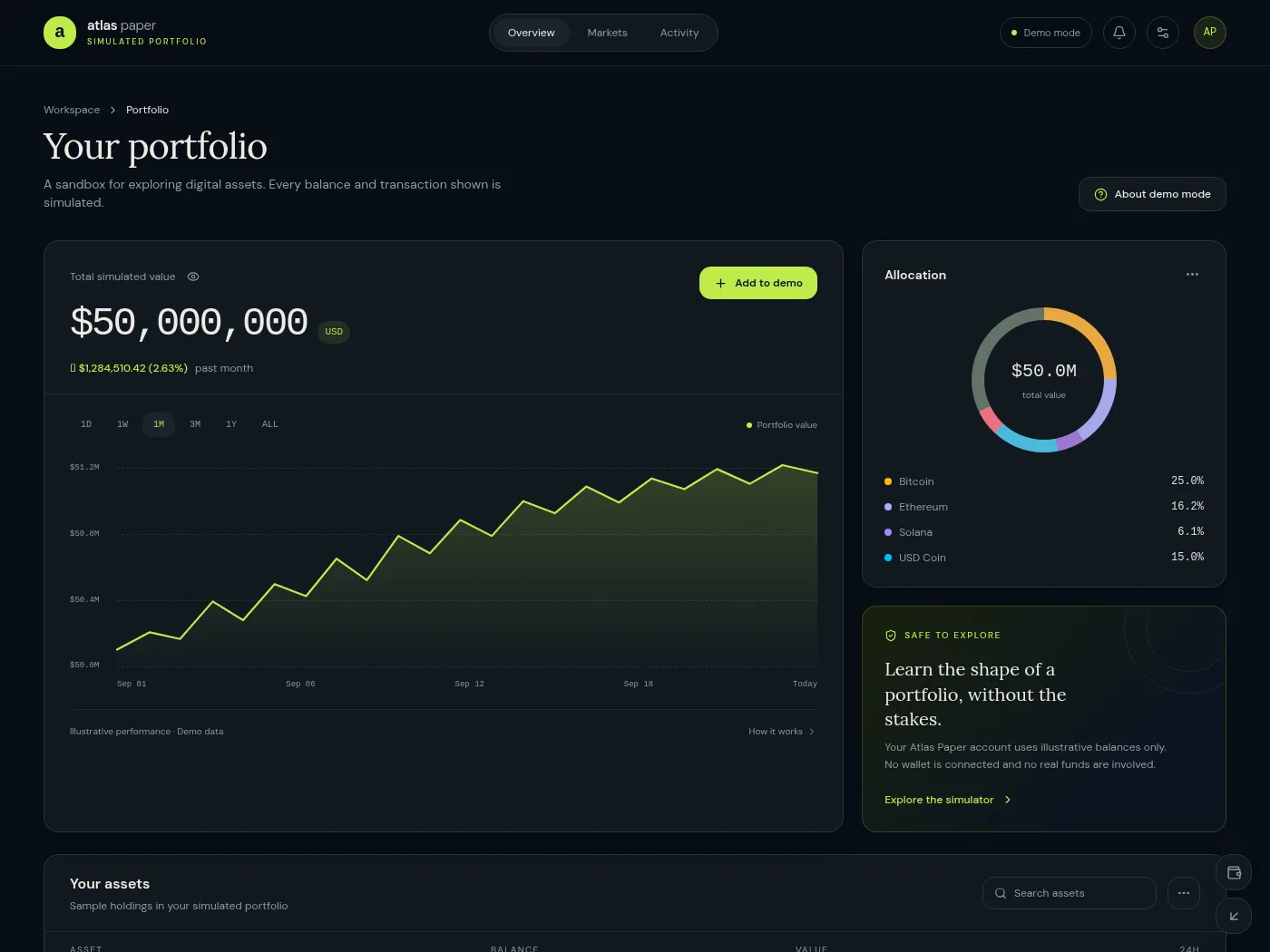 Mock Crypto Wallet
