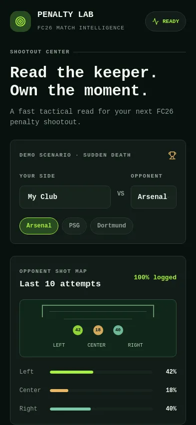 FIFA AI Penalty Analyzer