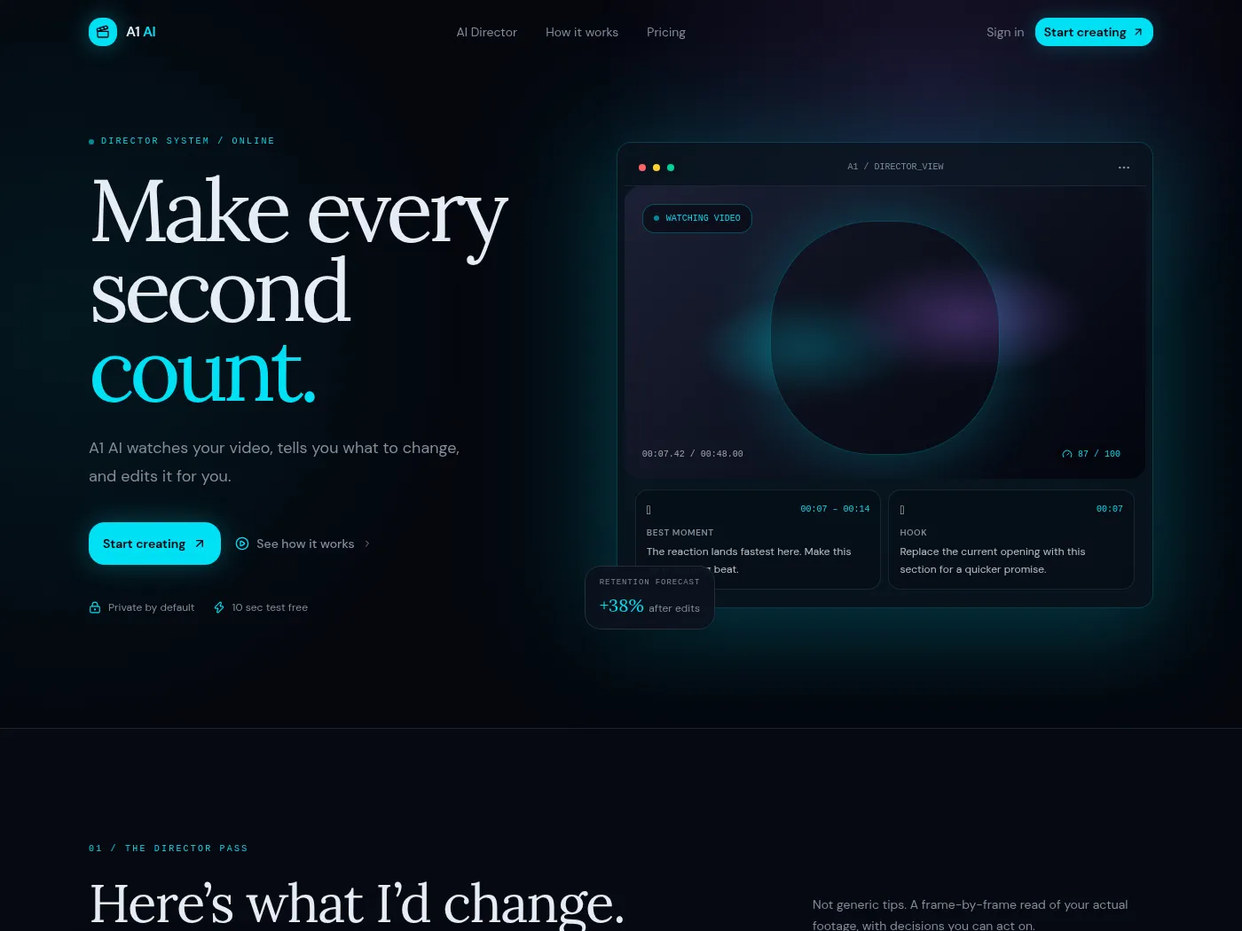A1 AI Director Suite