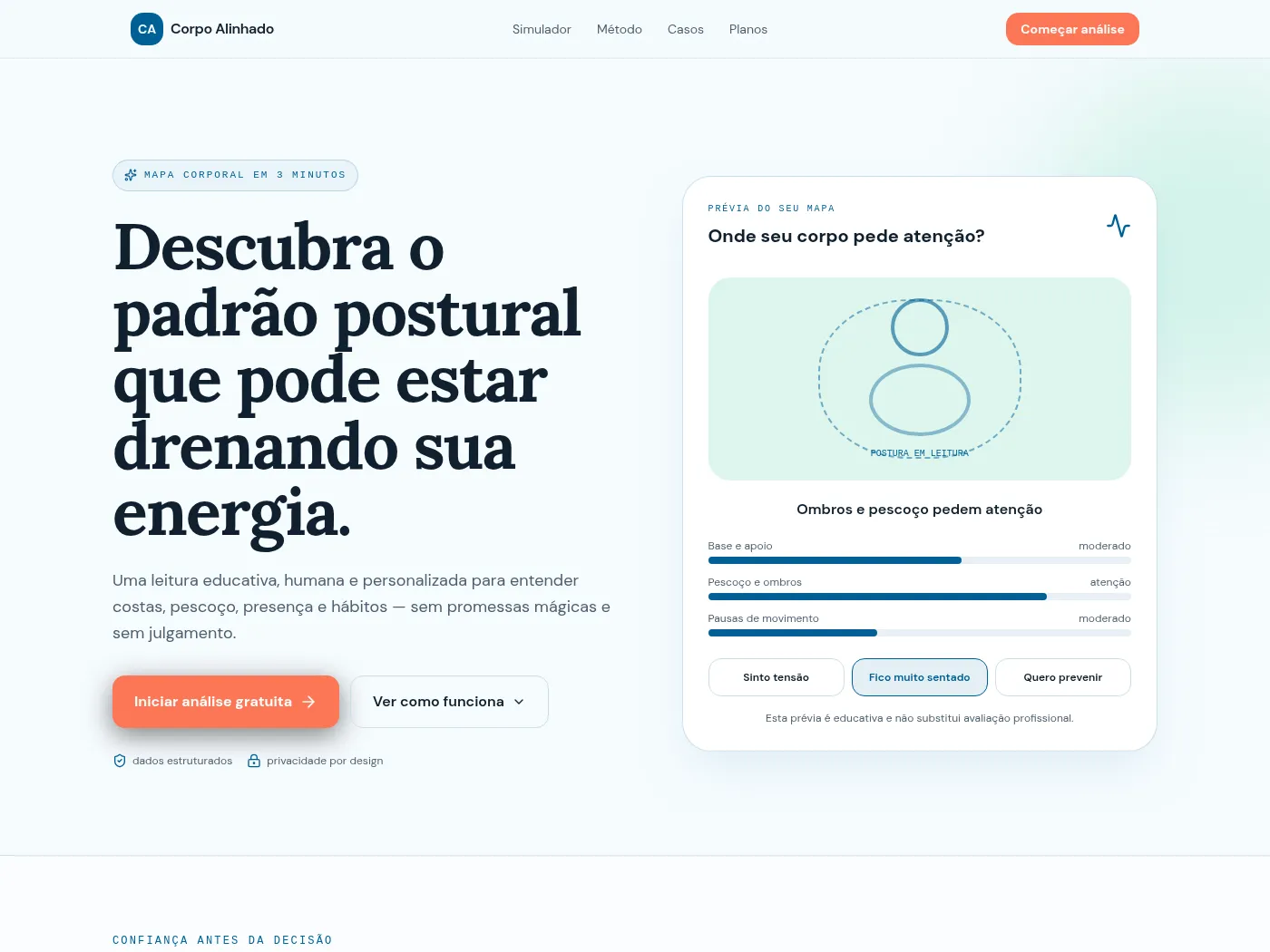Corpo Alinhado Ecosystem