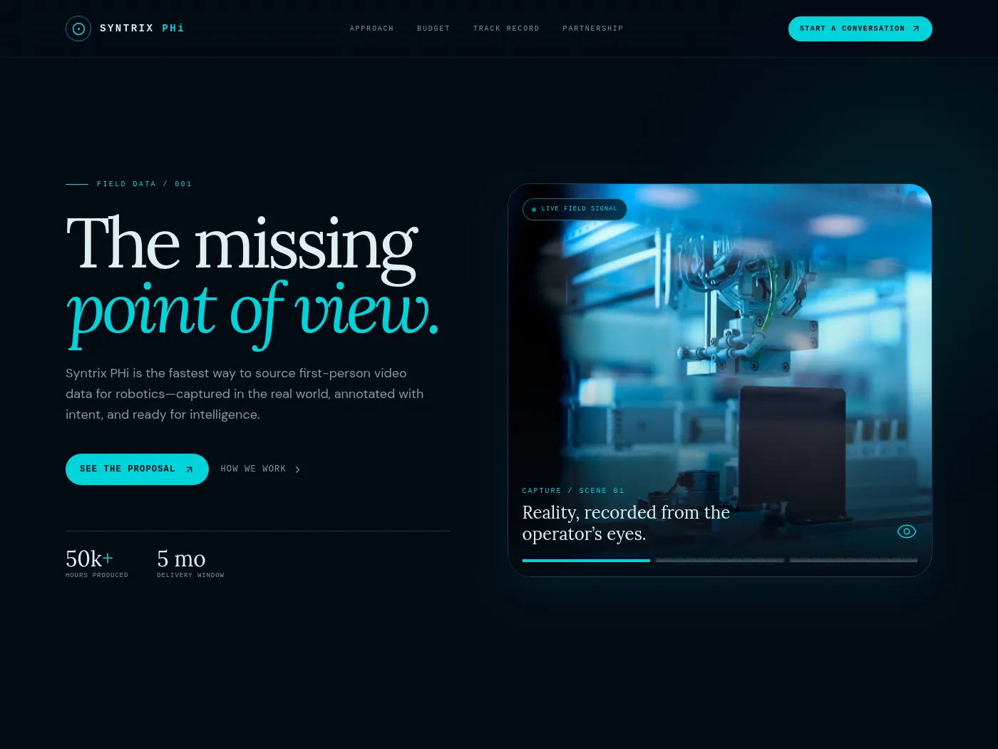 Syntrix PHi Portfolio