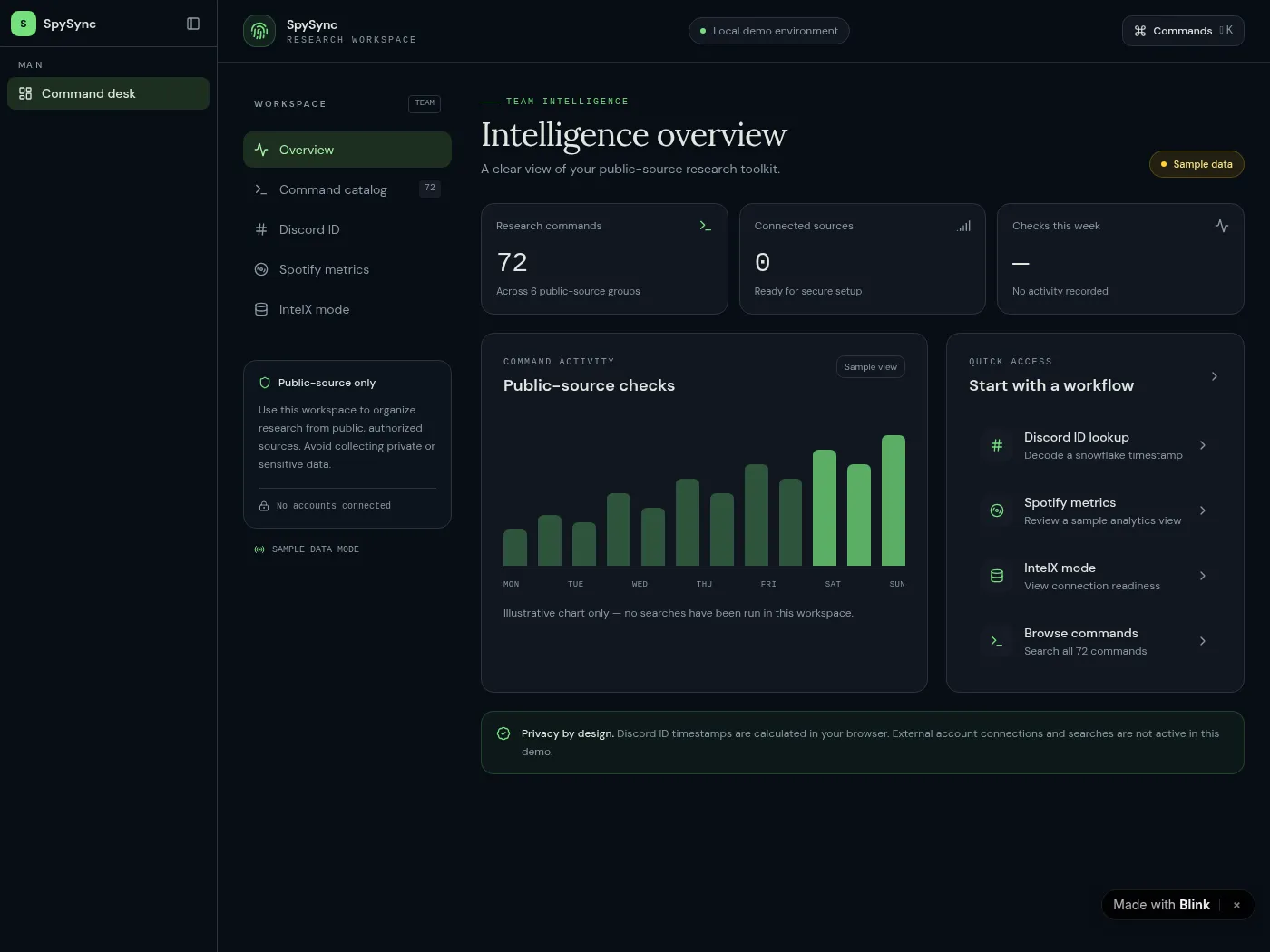 SpySync OSINT Dashboard