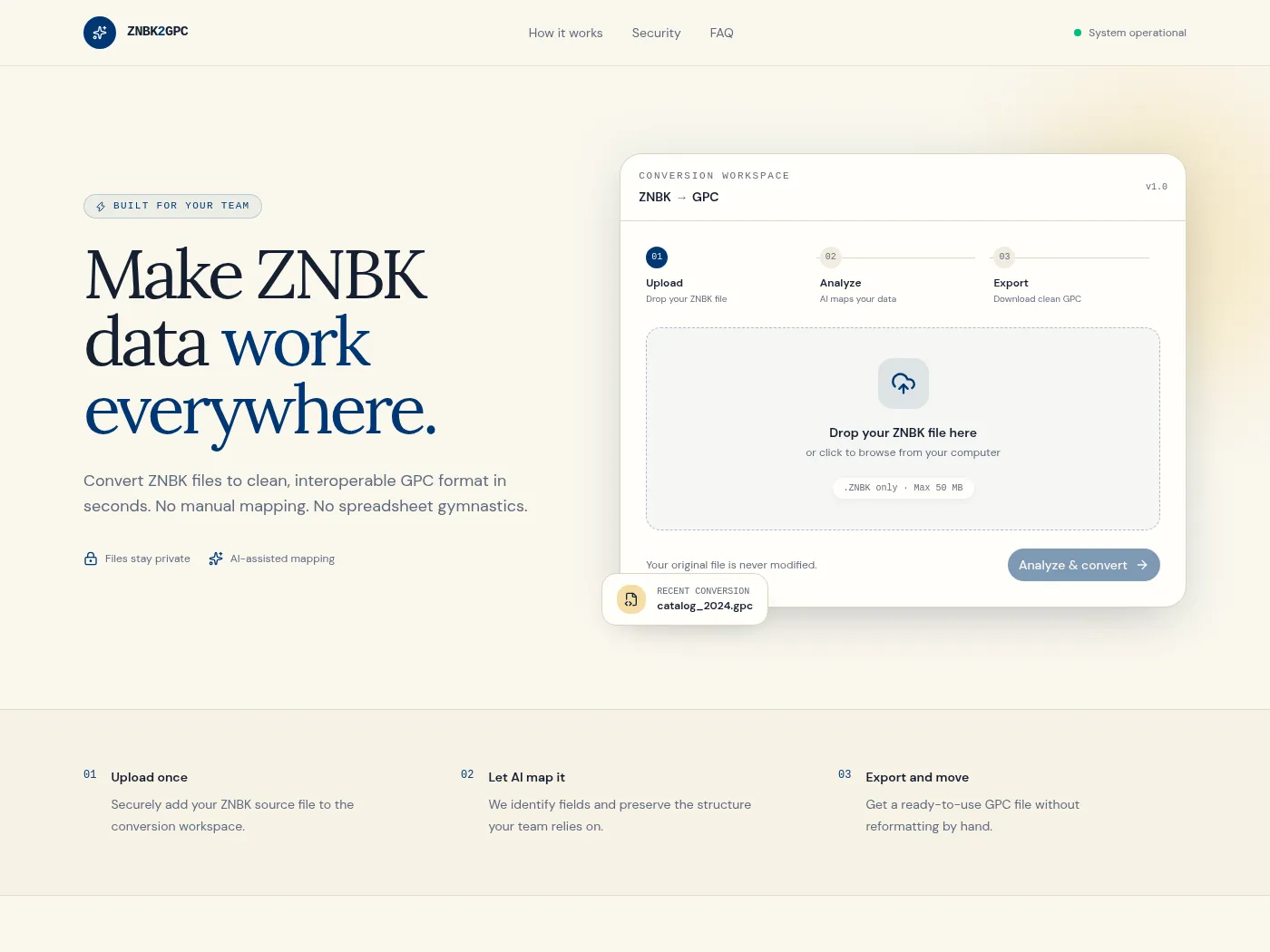 ZNBK2GPC AI Converter