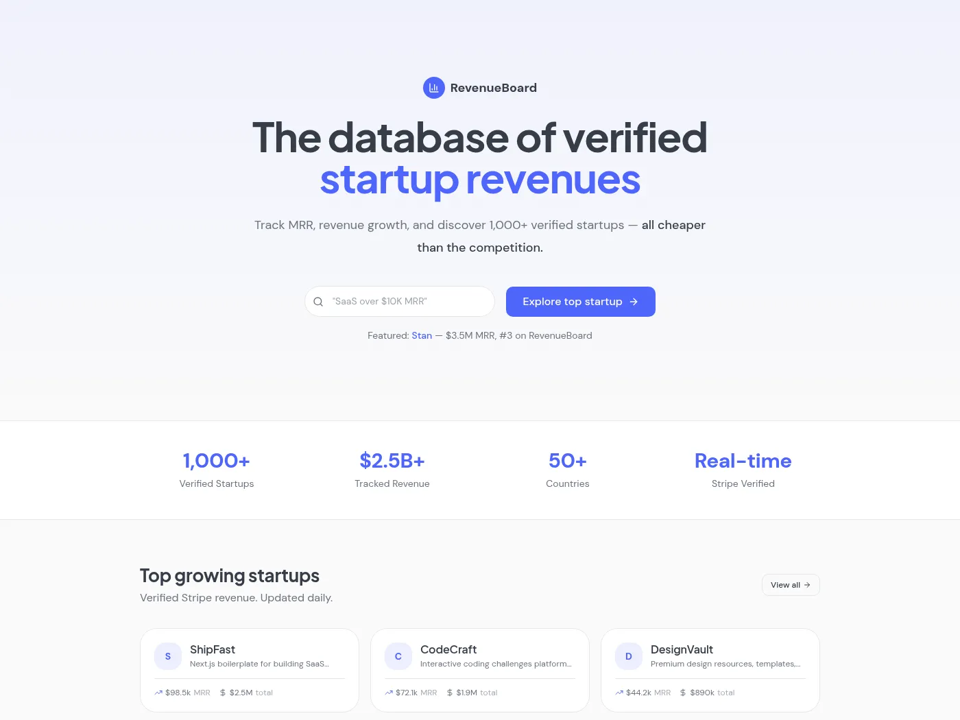 Startup Subscription Manager