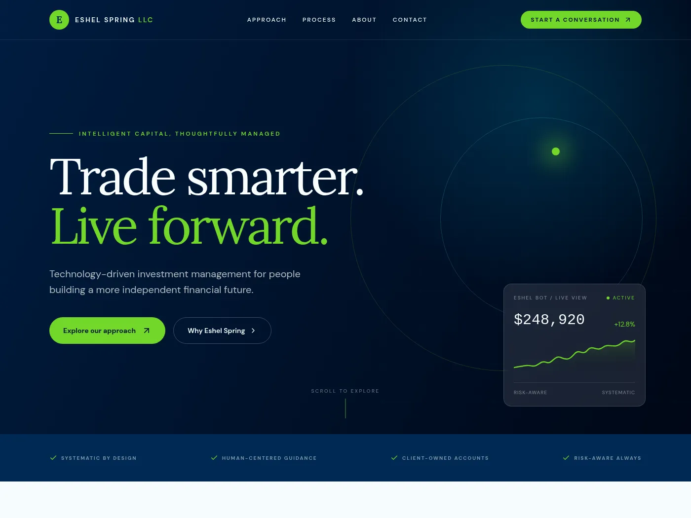 EshelSpring Website Redesign
