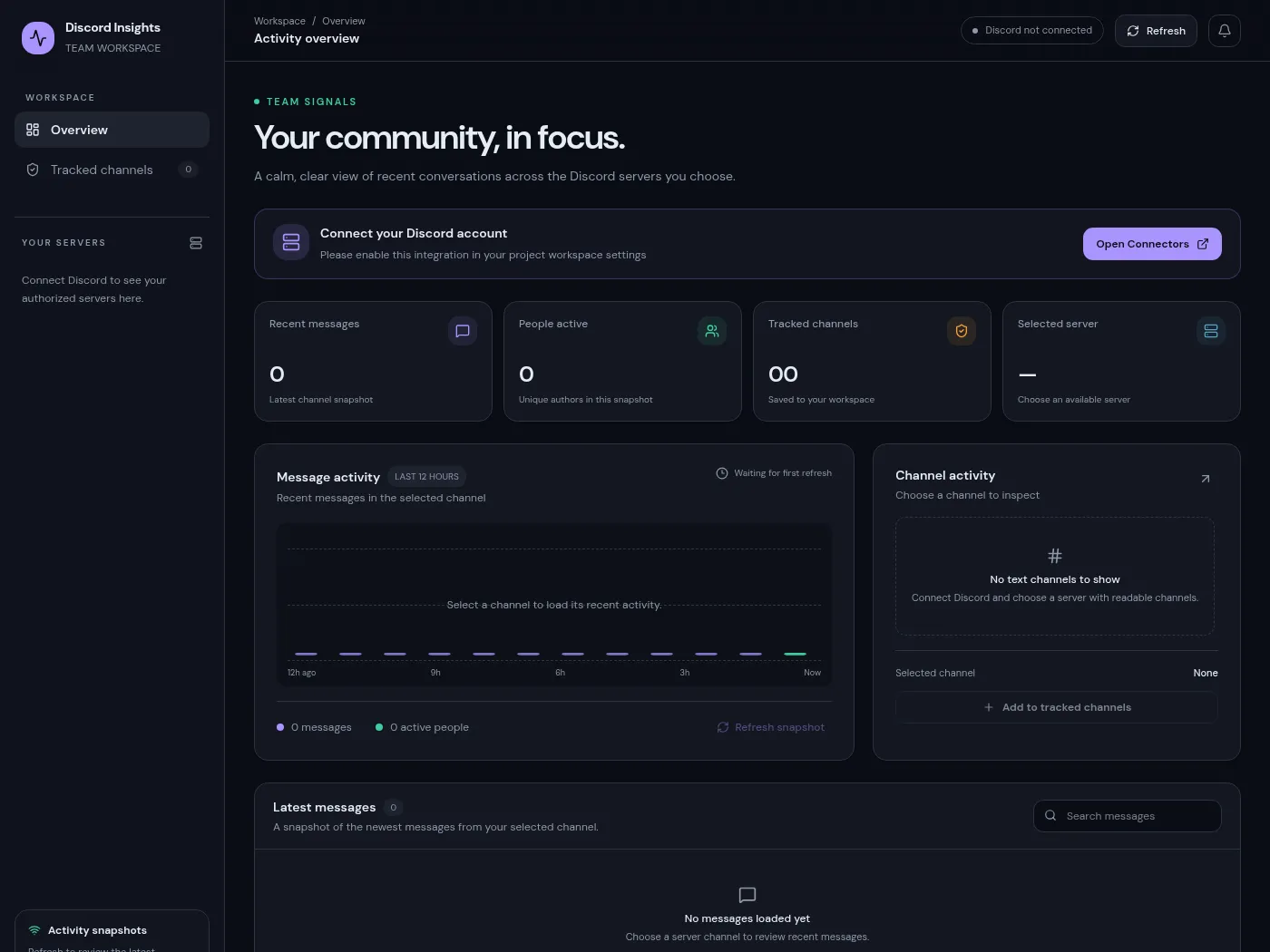 Discord Insights Tracker