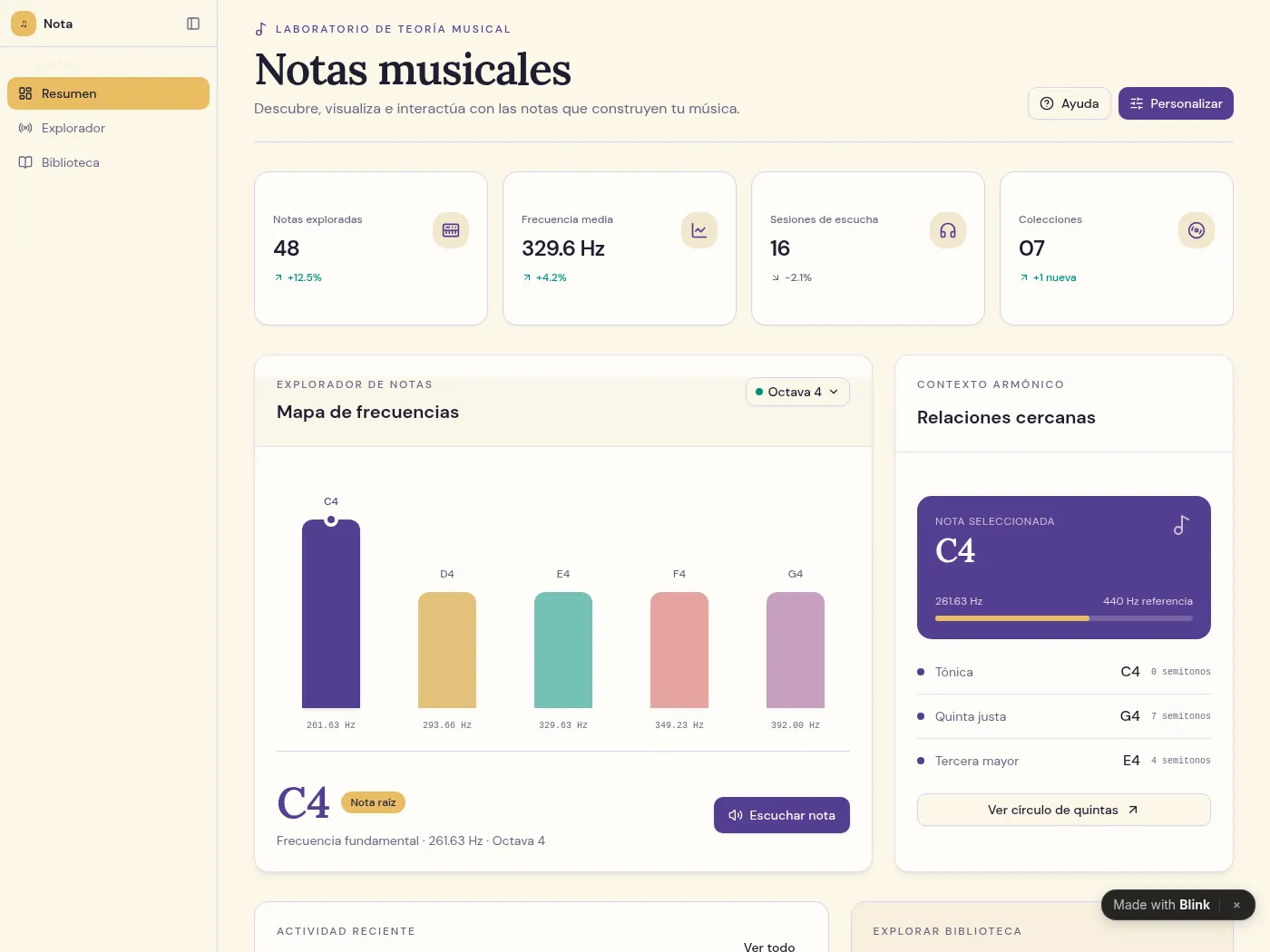 Musical Notes Dashboard
