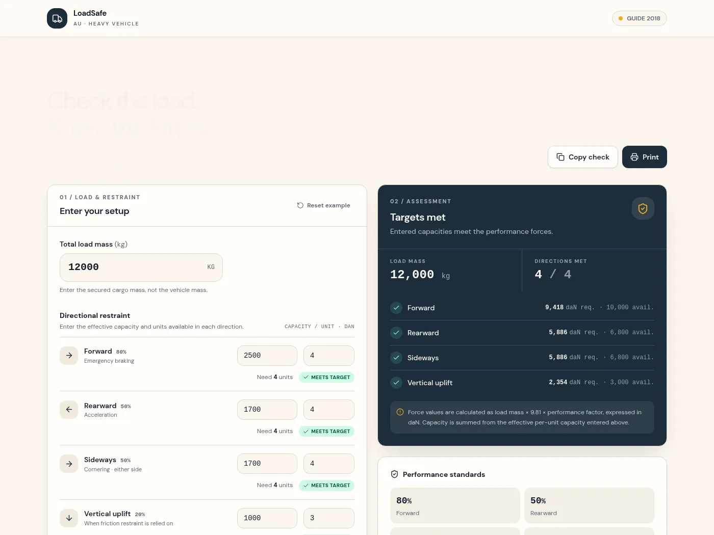 Aussie LoadSafe Calculator