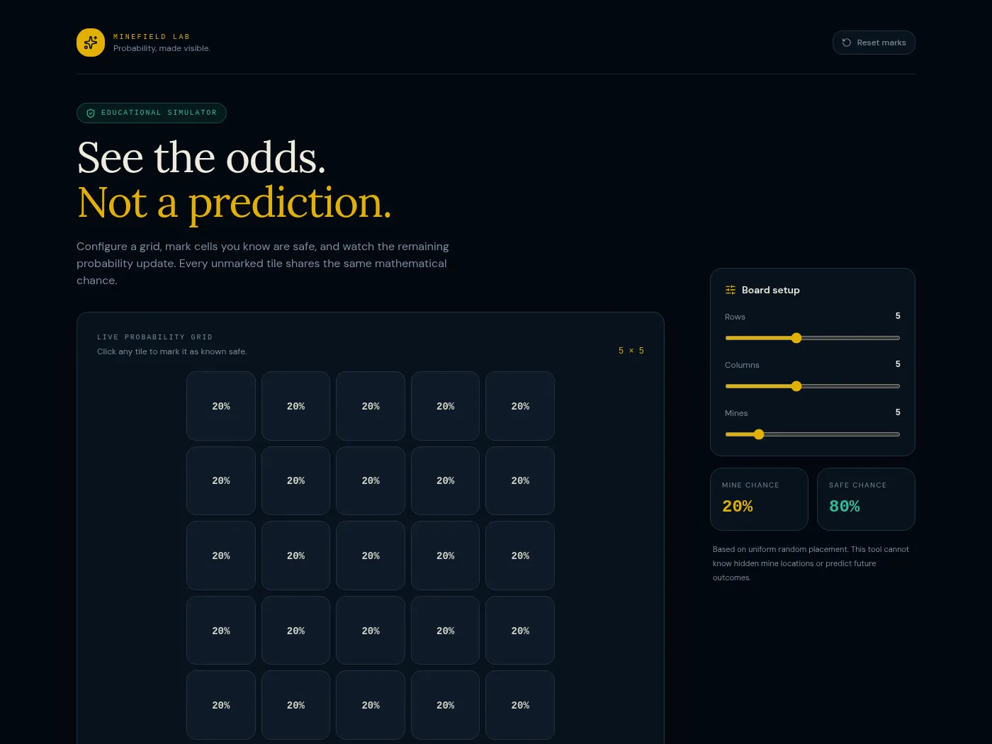 Mines Predictor