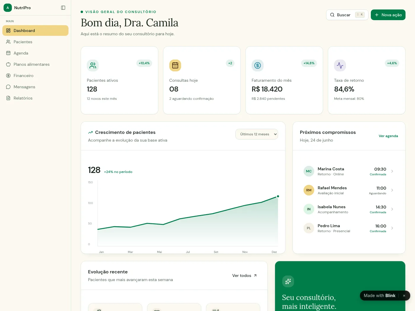 NutriPro SaaS Platform