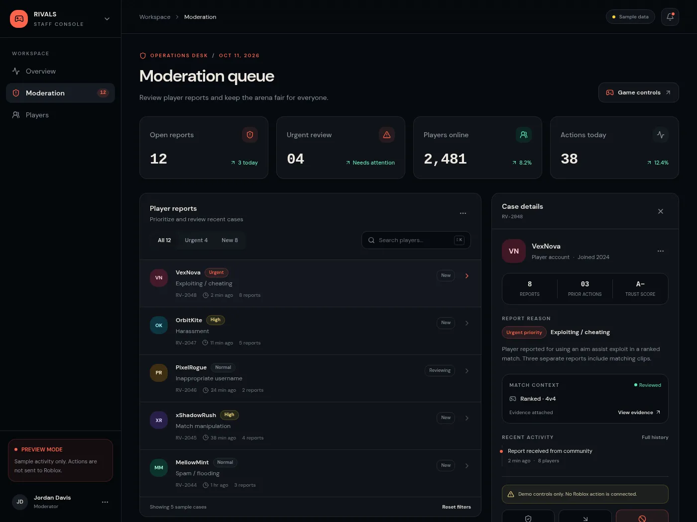 Rivals Admin Panel