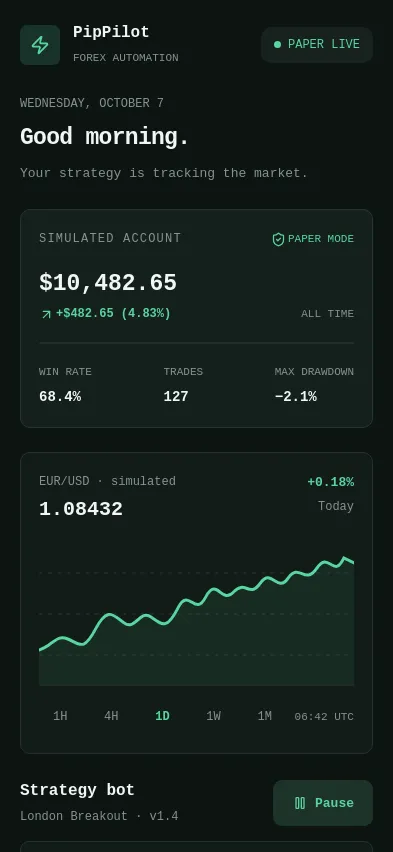 ForexBot Mobile Trader