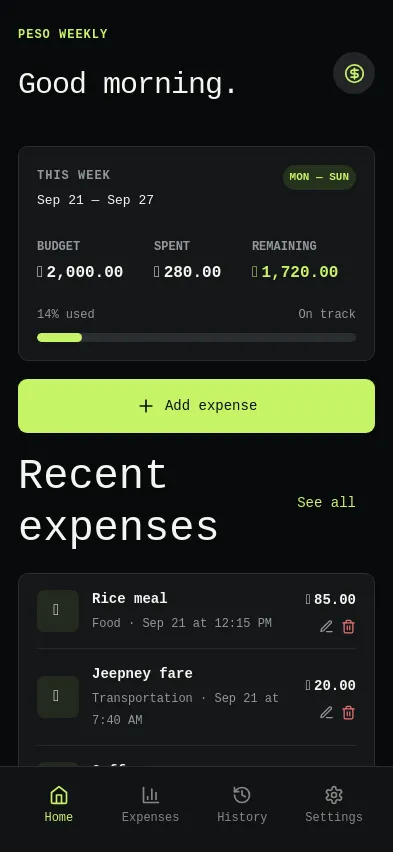 Peso Weekly Tracker