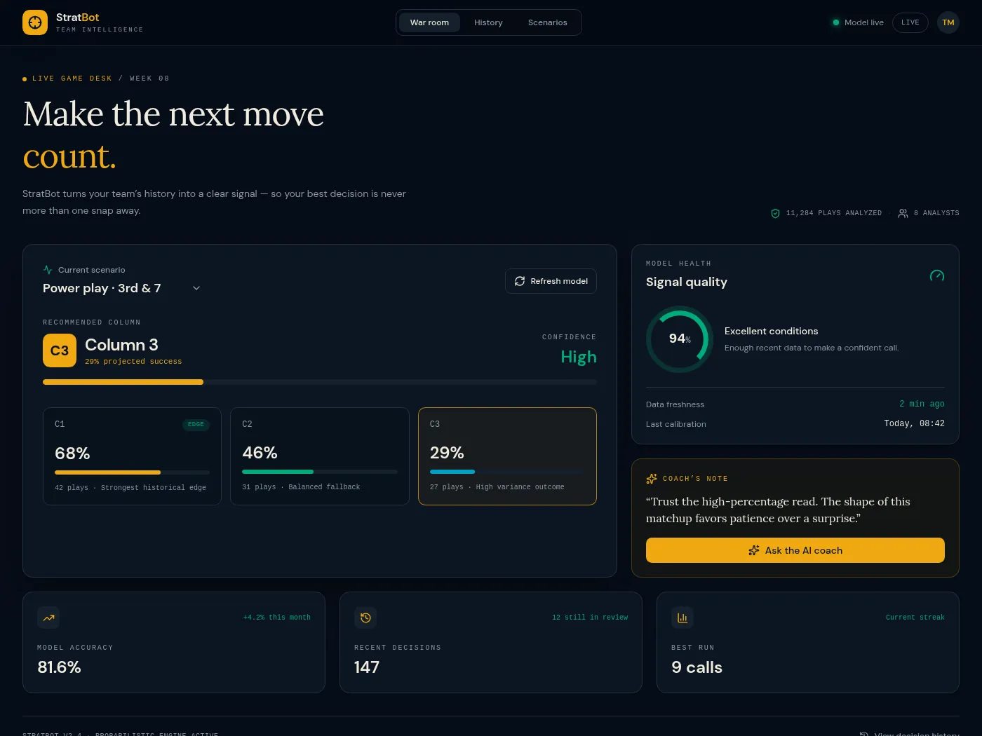 StratBot AI Assistant