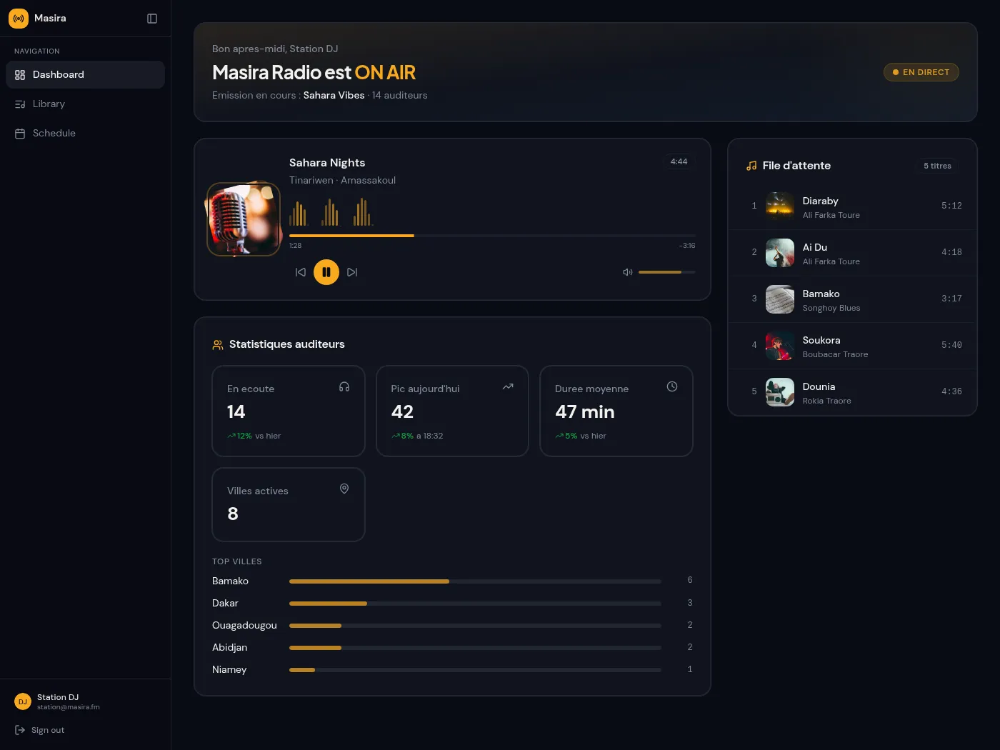 Masira Radio Dashboard