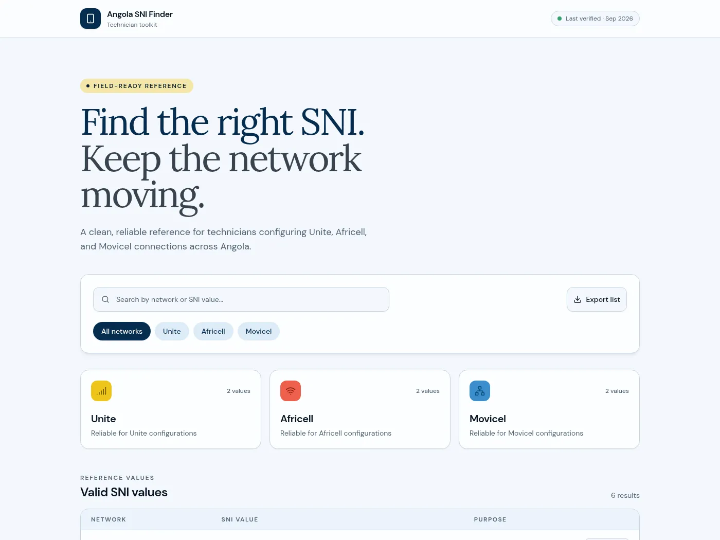 Angola SNI Finder
