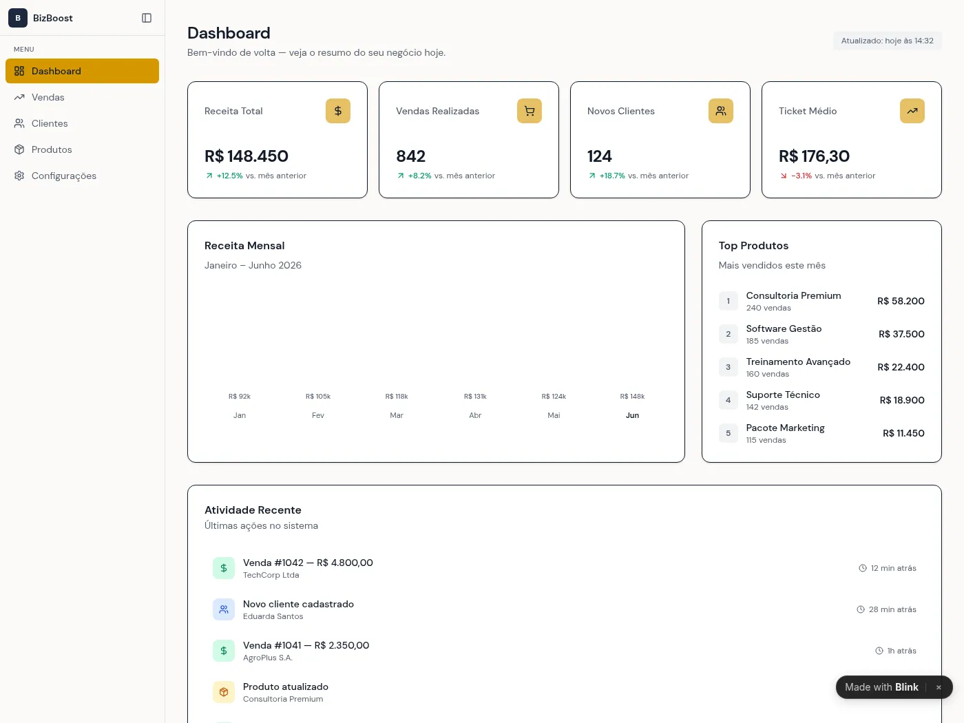 BizBoost App