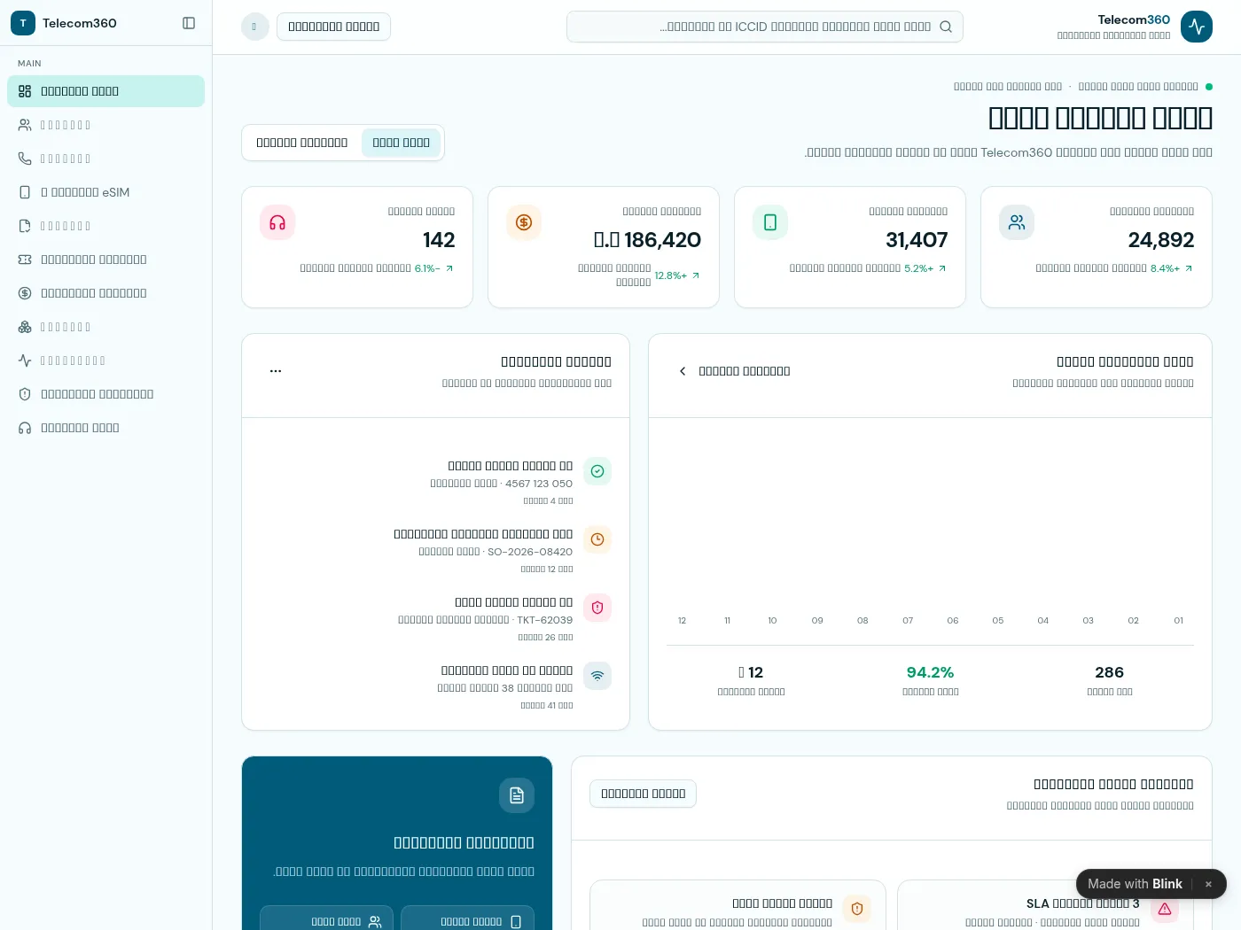 Telecom360 Enterprise Suite