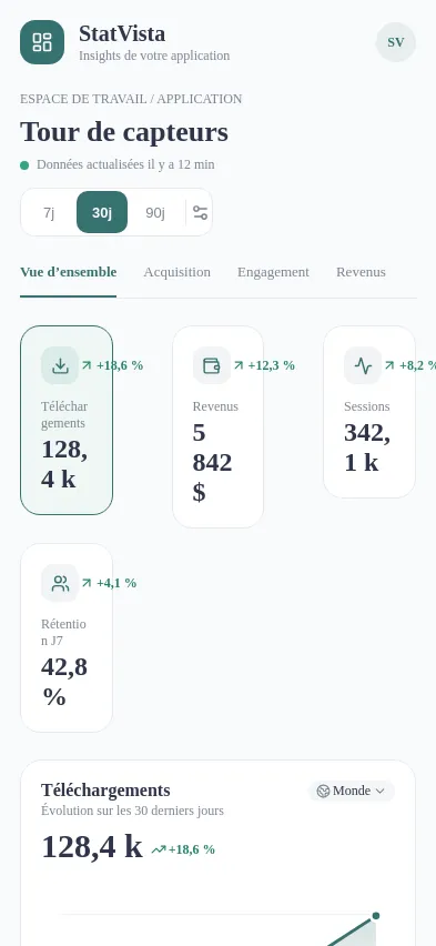 StatVista Mobile