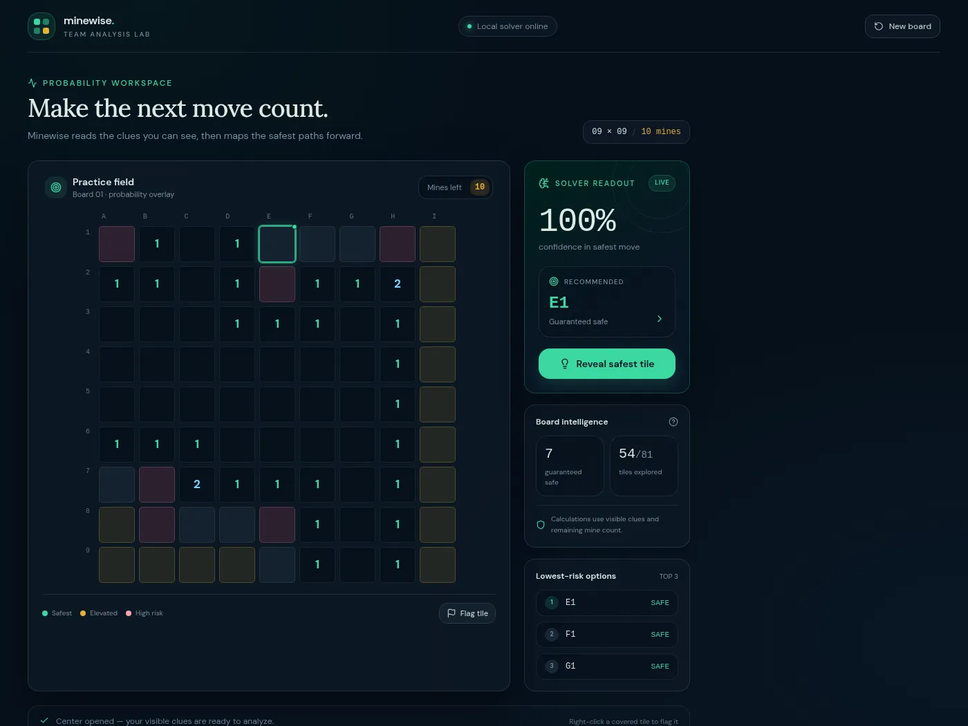 Minesweeper AI Predictor