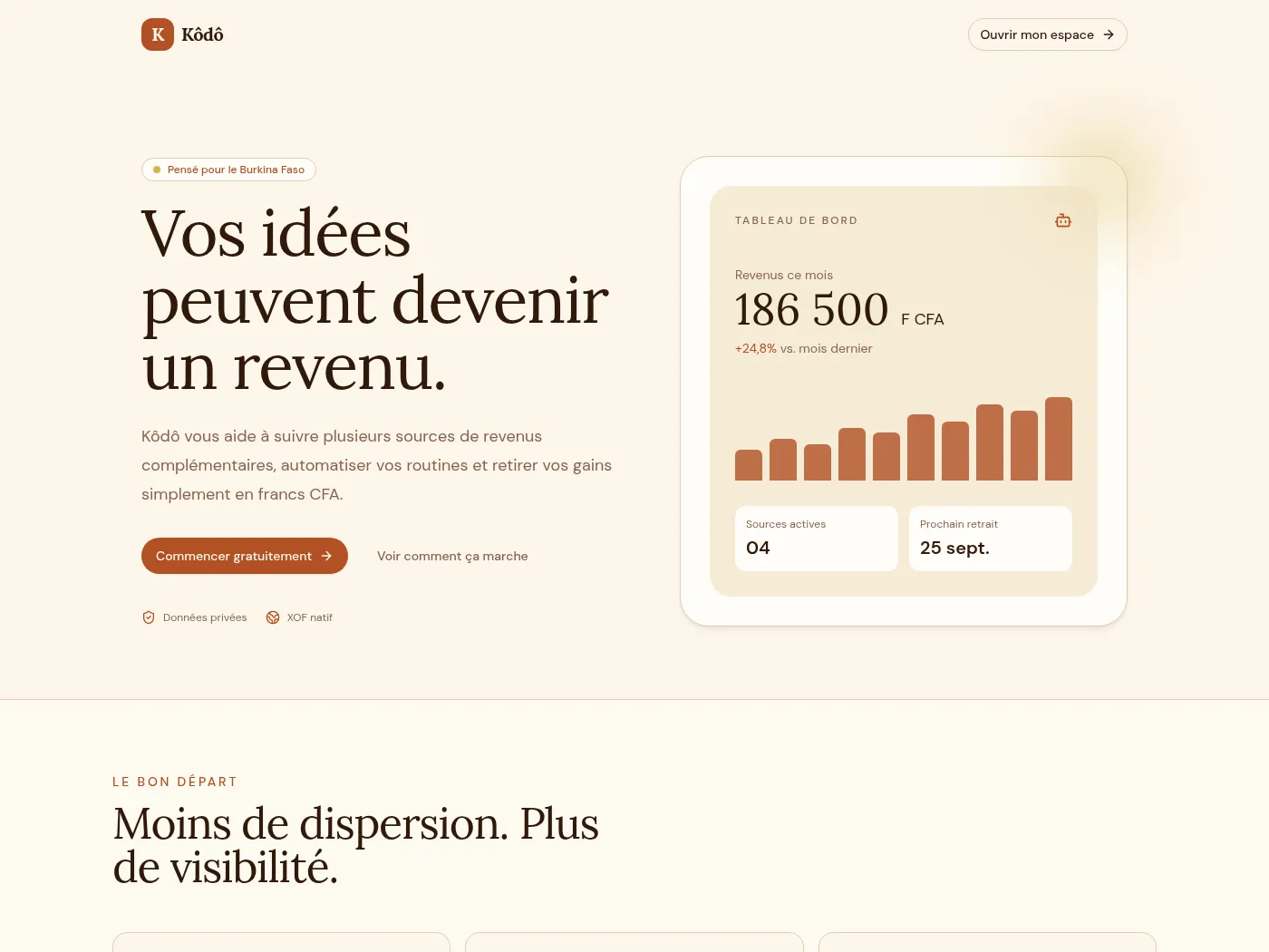 Auto Revenue Generator