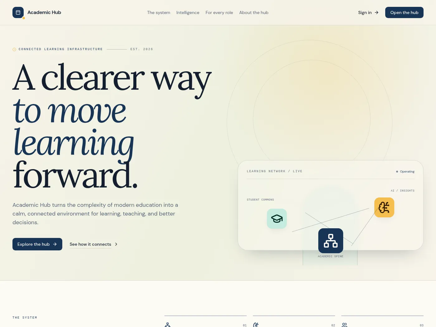AI Academic Hub Portal