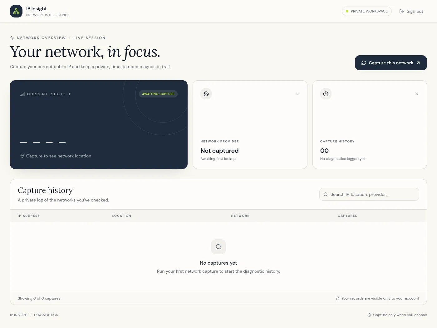 IP Insight Dashboard