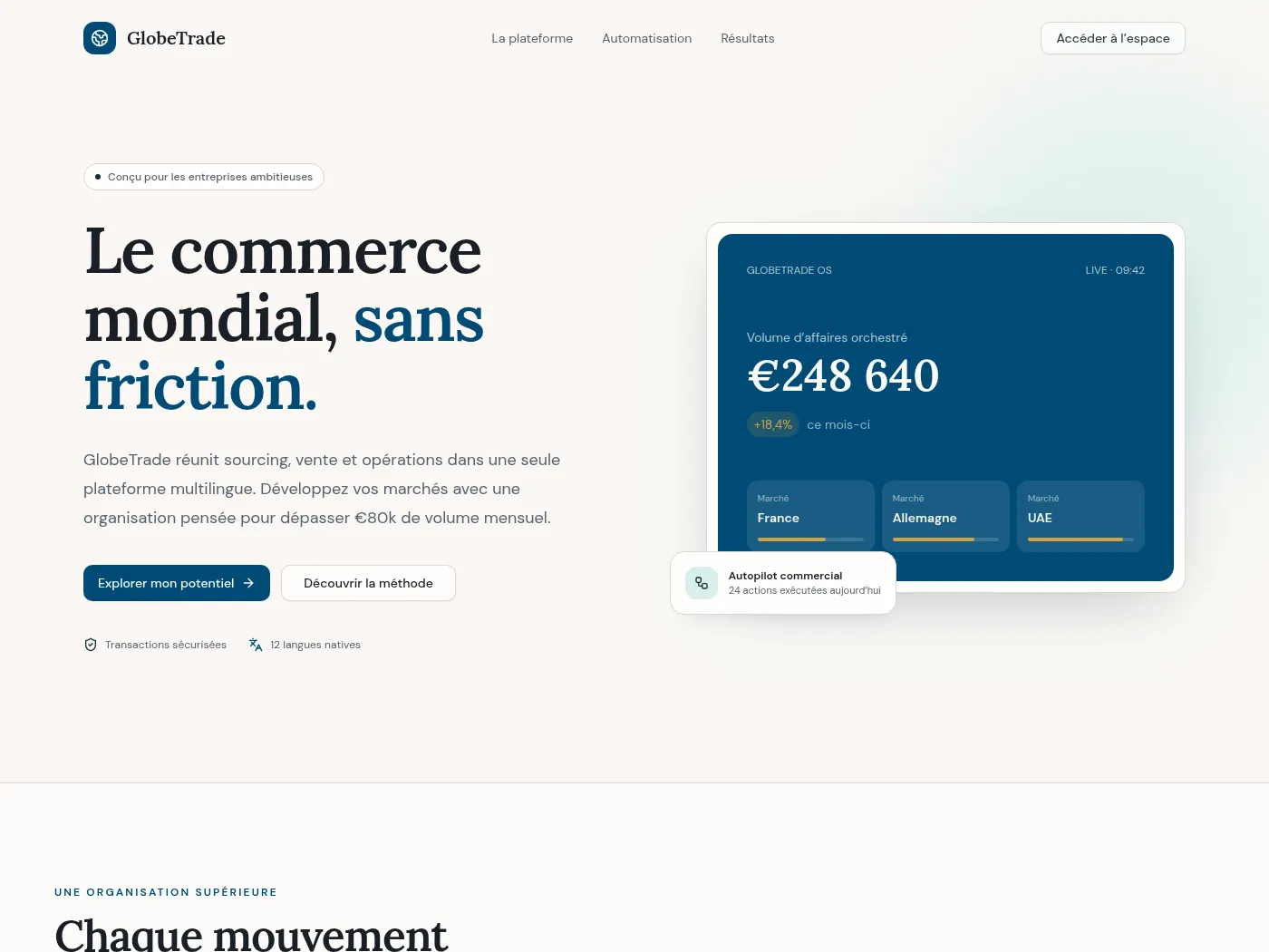 GlobeTrade B2B Platform