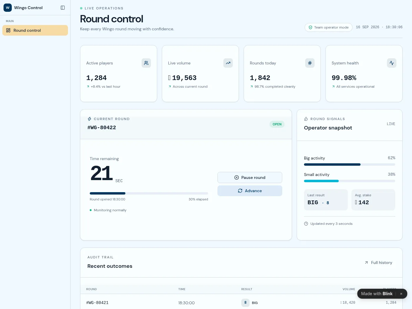 Wingo Admin Dashboard