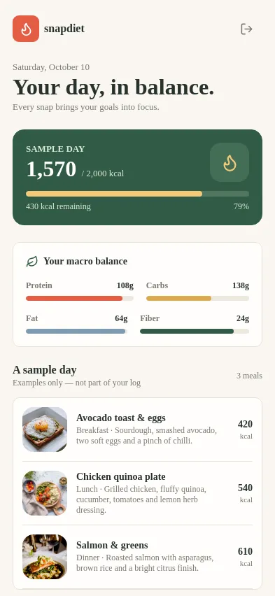 SnapDiet Nutrition App