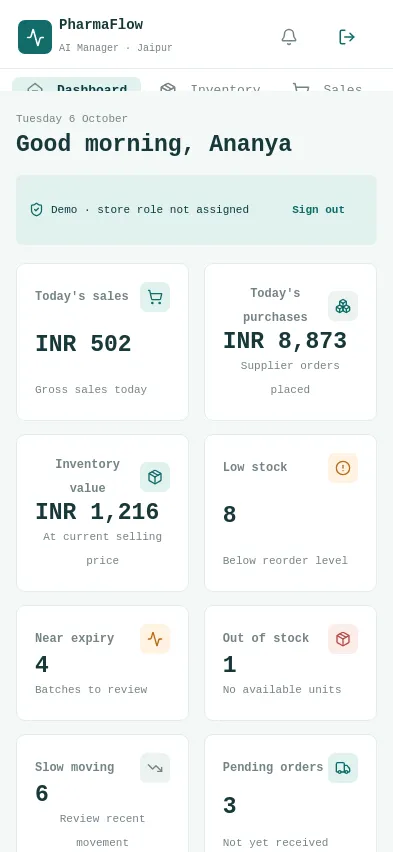 PharmaFlow AI Manager