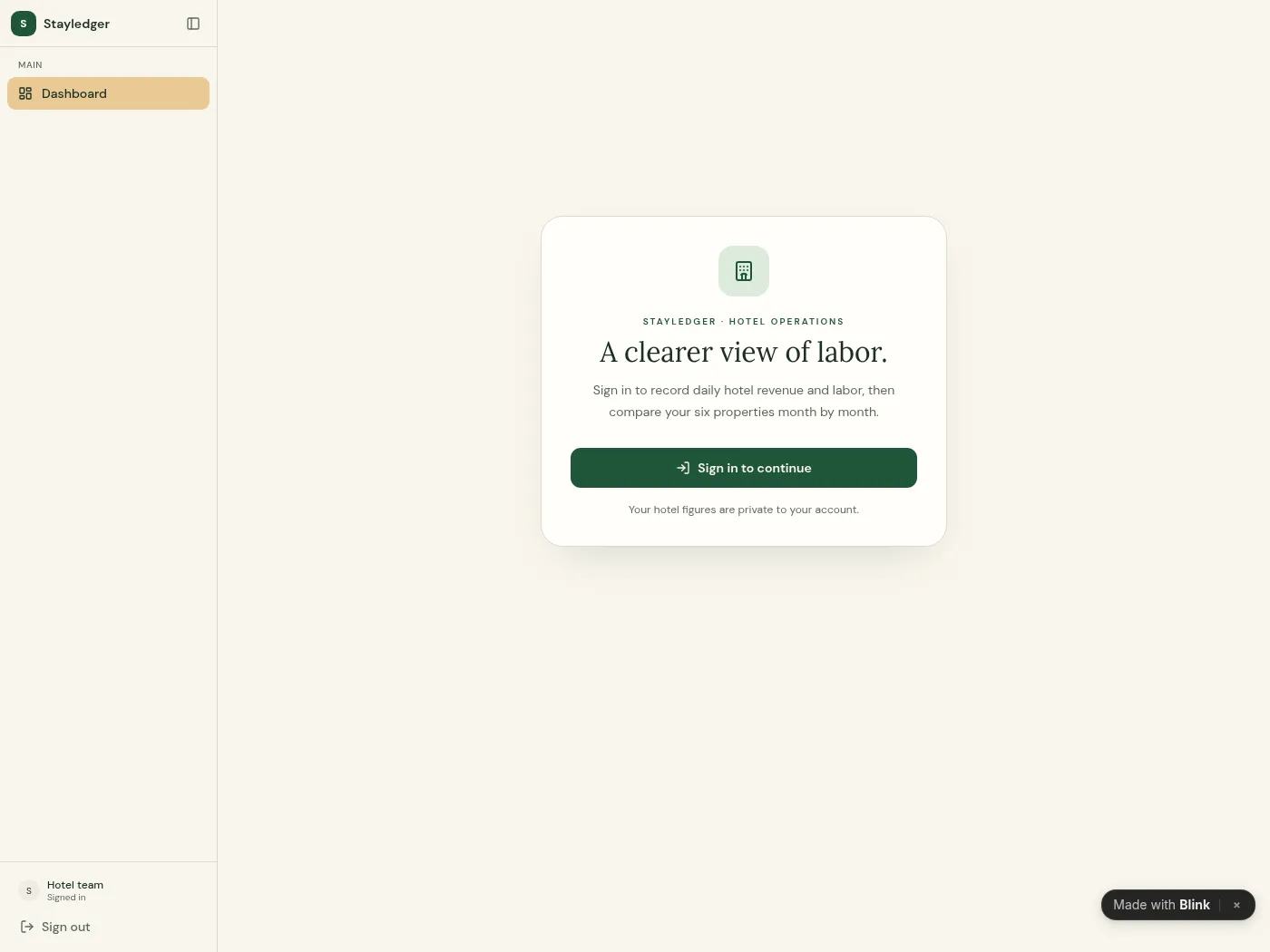 Hotel Labor Metrics App