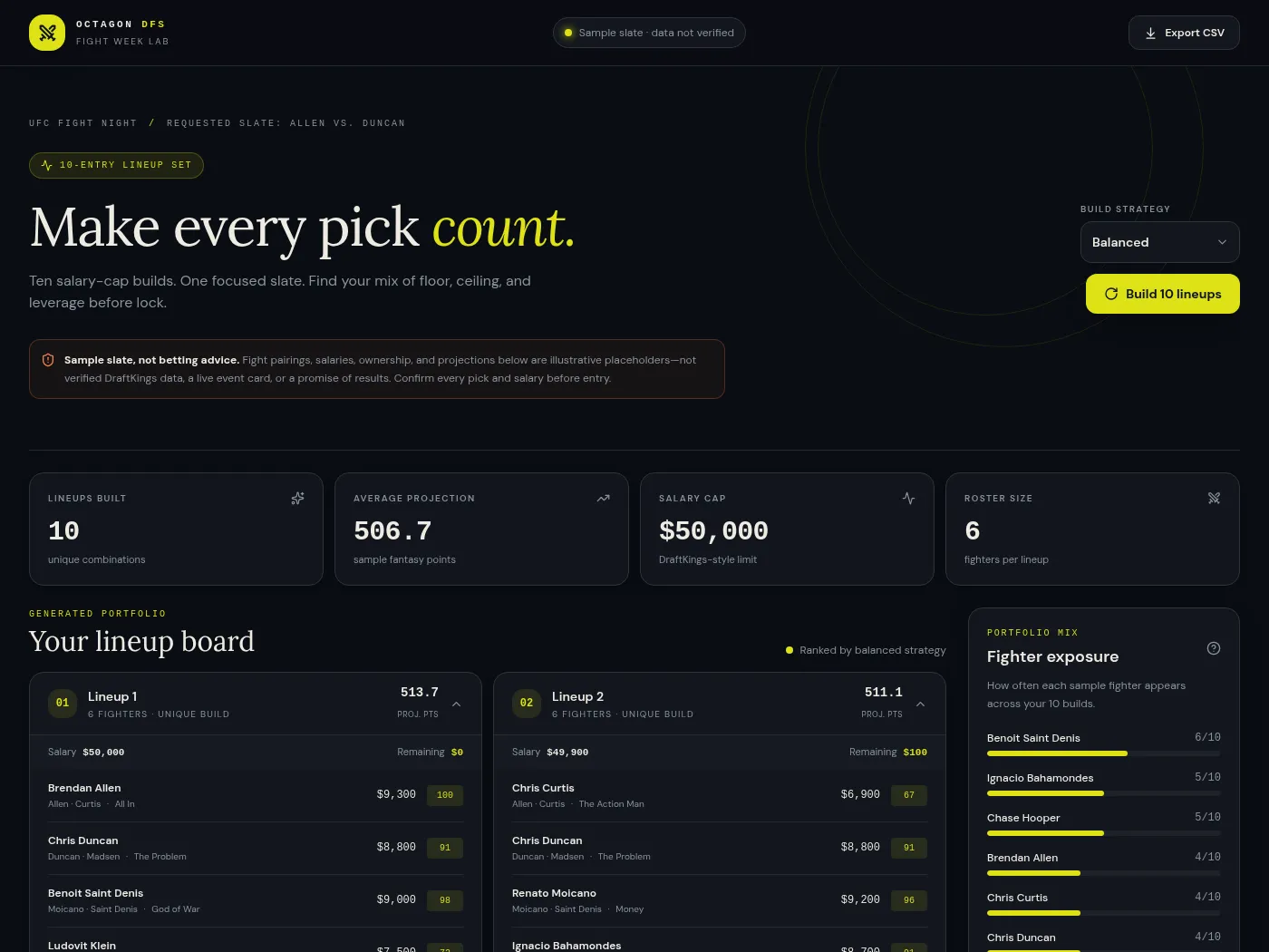 DraftKings UFC Lineup Builder