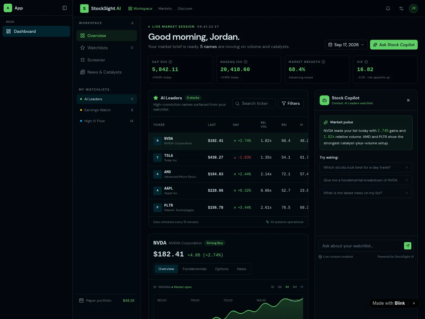 StockSight AI Dashboard