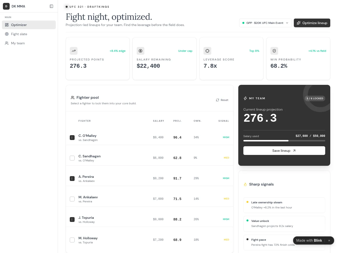 DraftKings MMA Optimizer