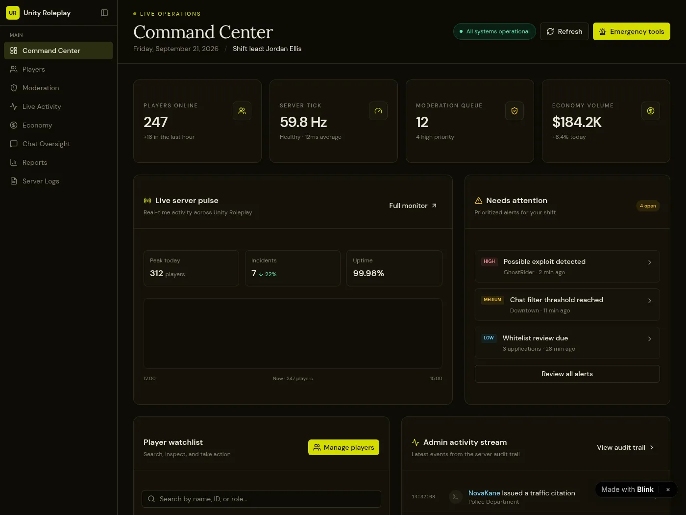 Unity Roleplay Admin Panel
