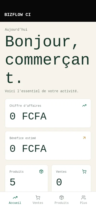 BizFlow CI