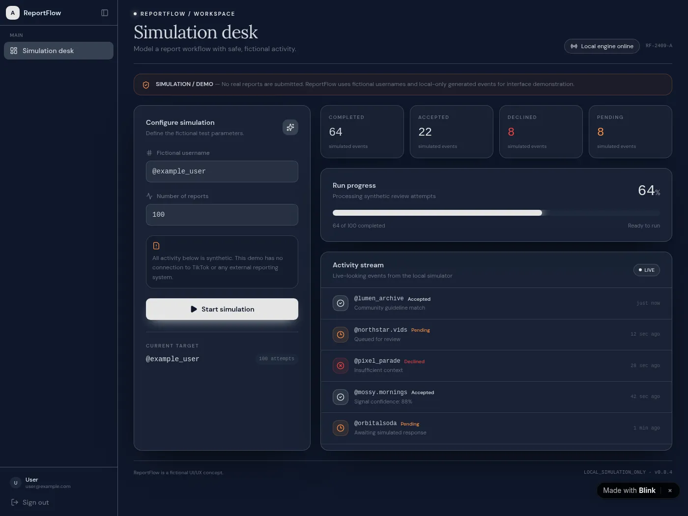 ReportFlow Dashboard Demo