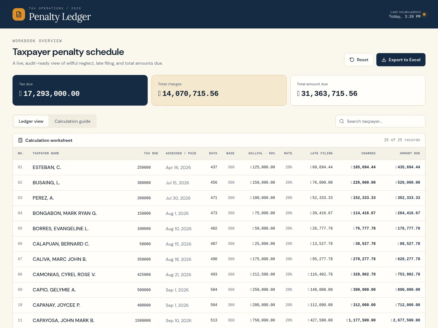 Tax Penalty Manager