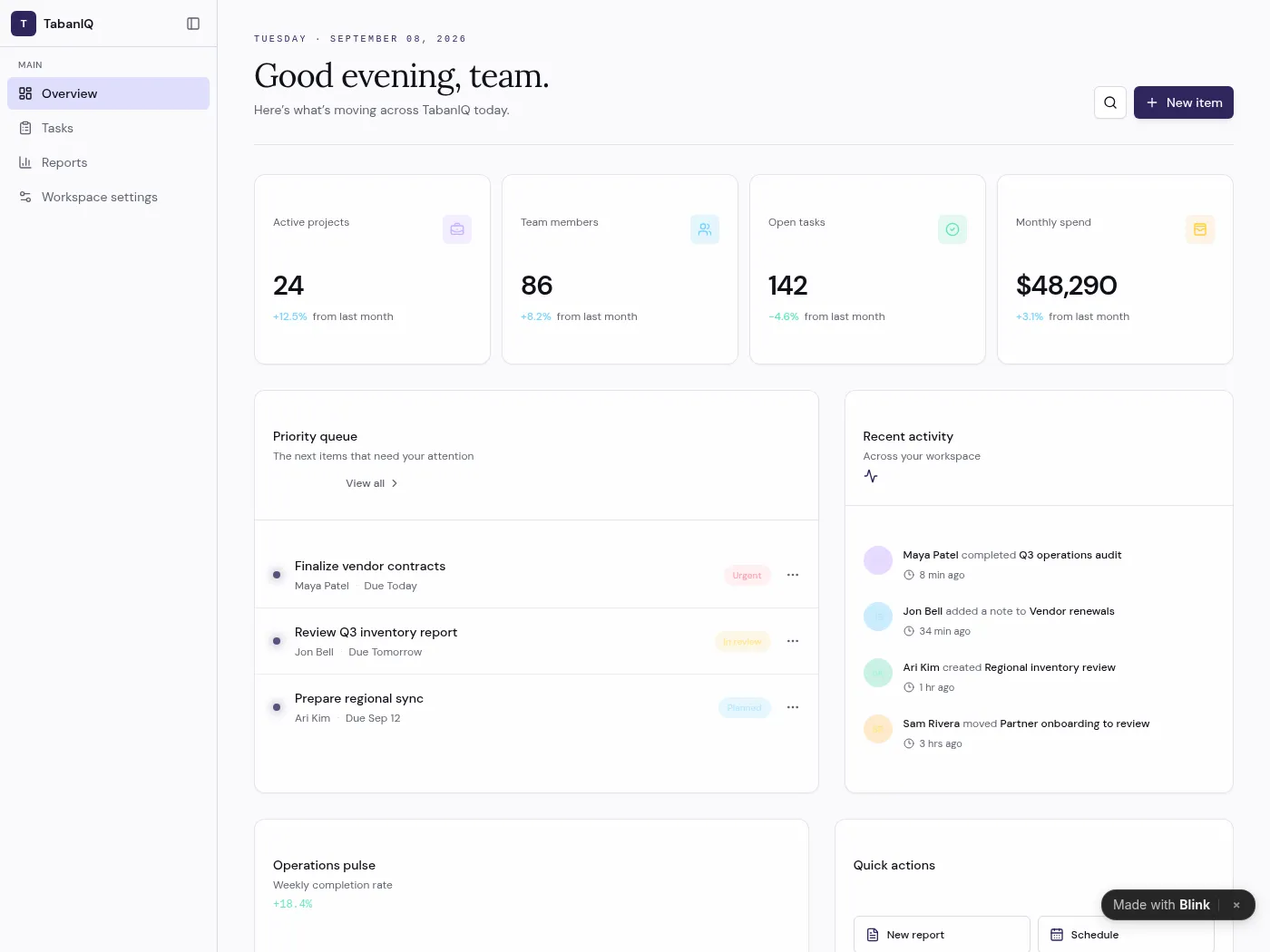 TabanIQ Internal Dashboard