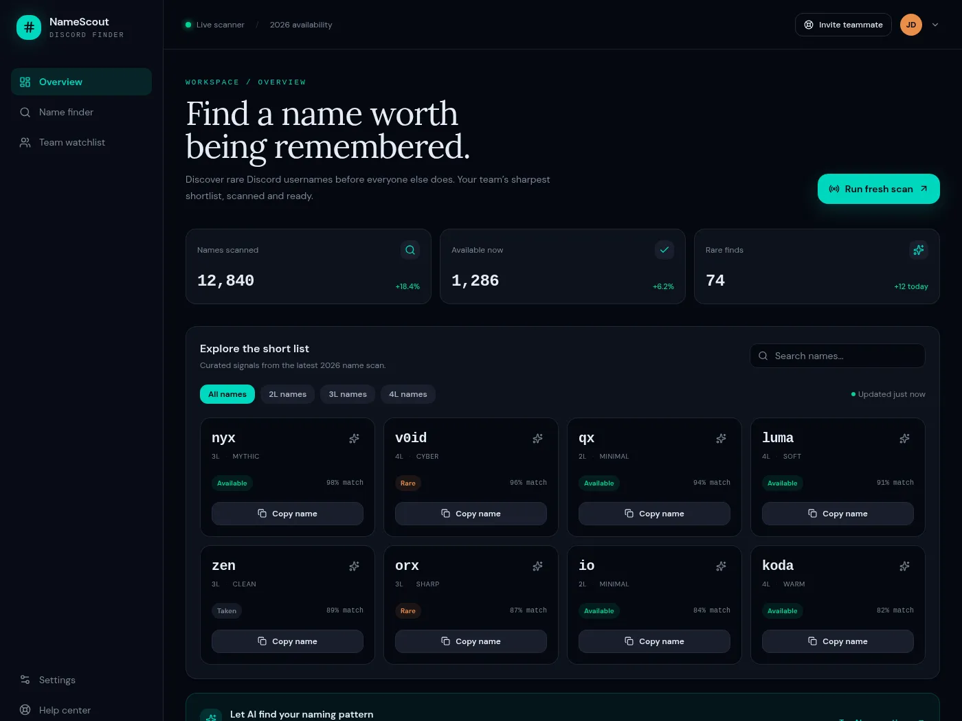 Discord Name Finder AI