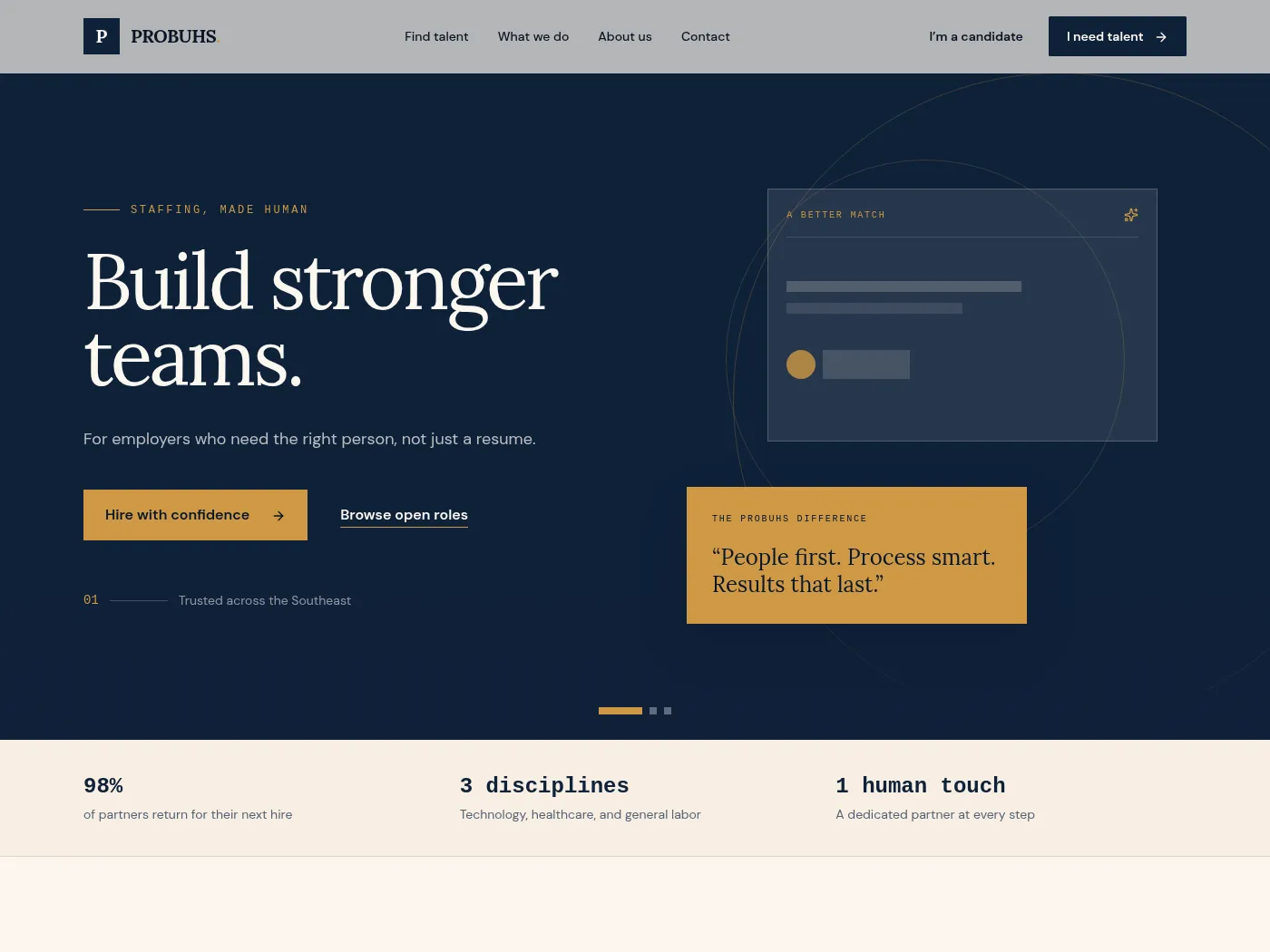 Probuhs Staffing Portal