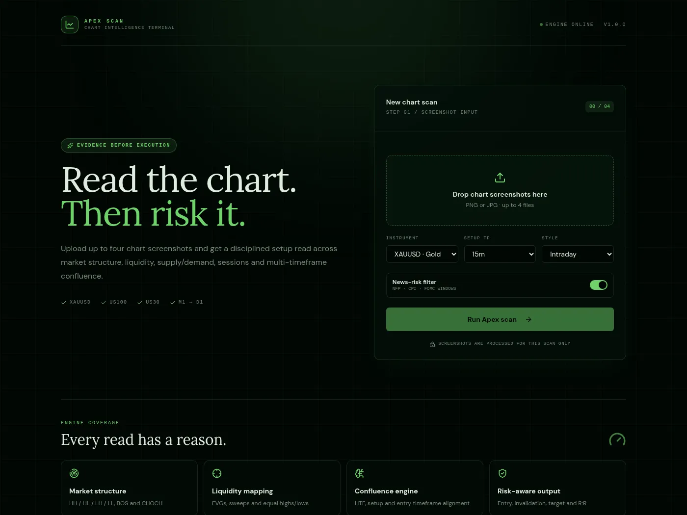 AI Chart Trade Scanner