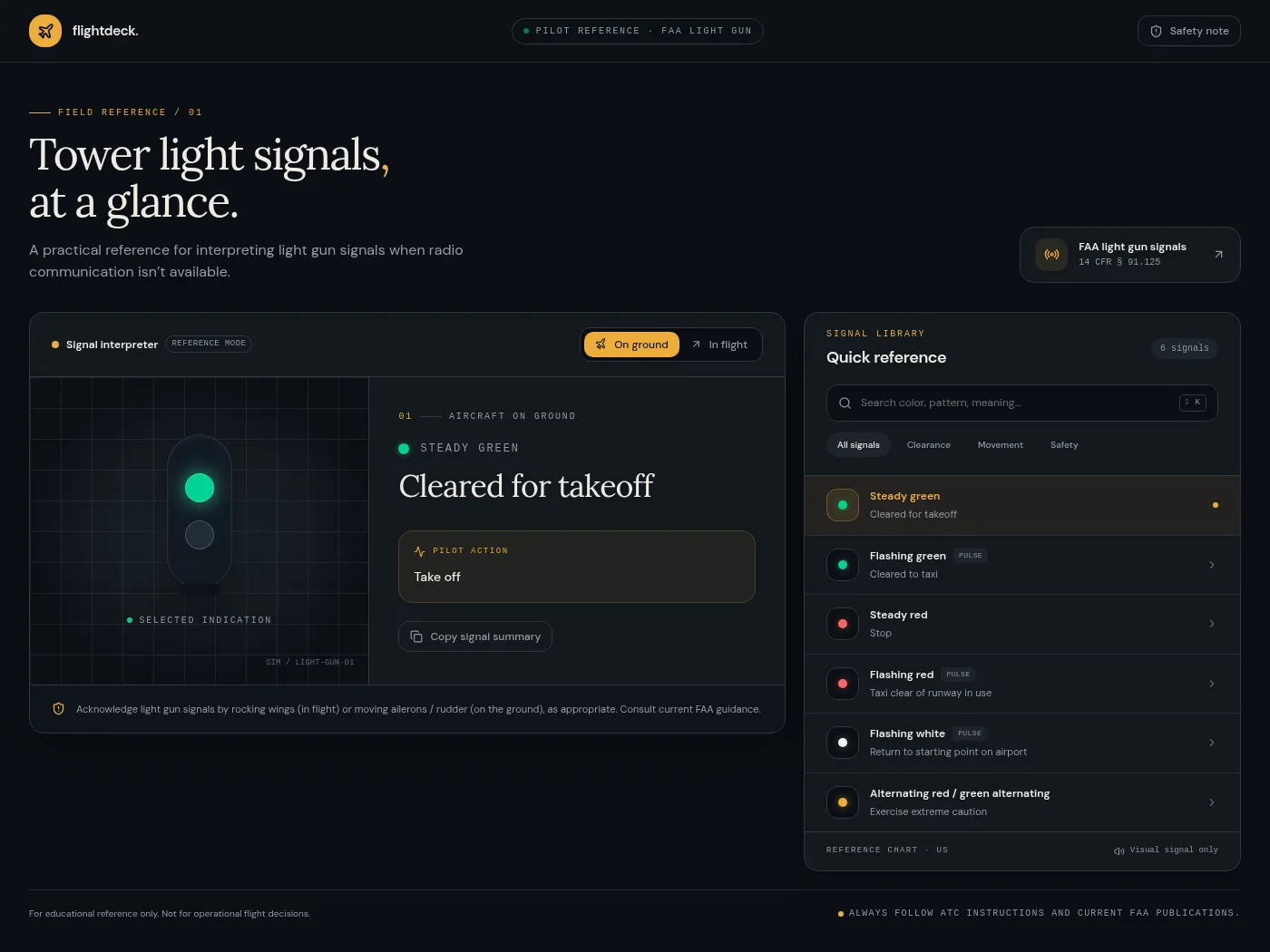 Aviator Signal Generator