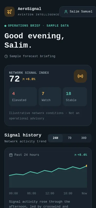 AeroSignal AI