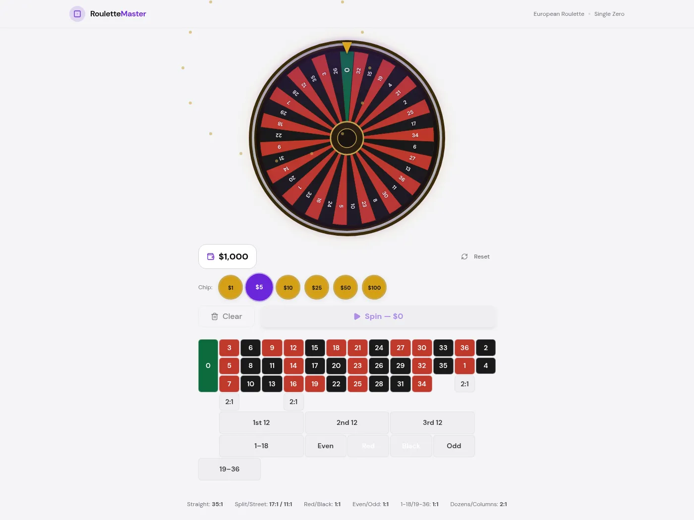 RouletteMaster Web Game