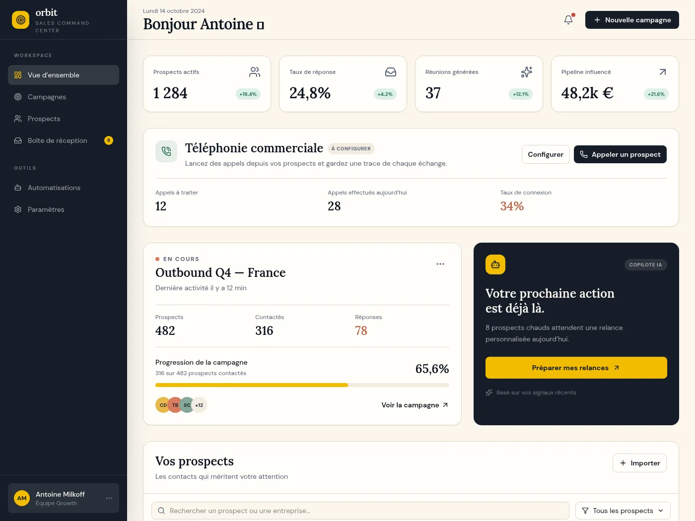 MultiChannel Sales Bot