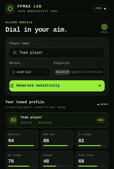 FFMAX Sensitivity Optimizer