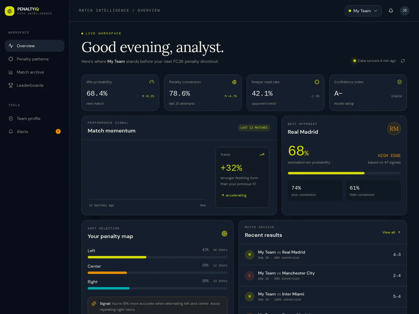 Penalty Match AI Insights